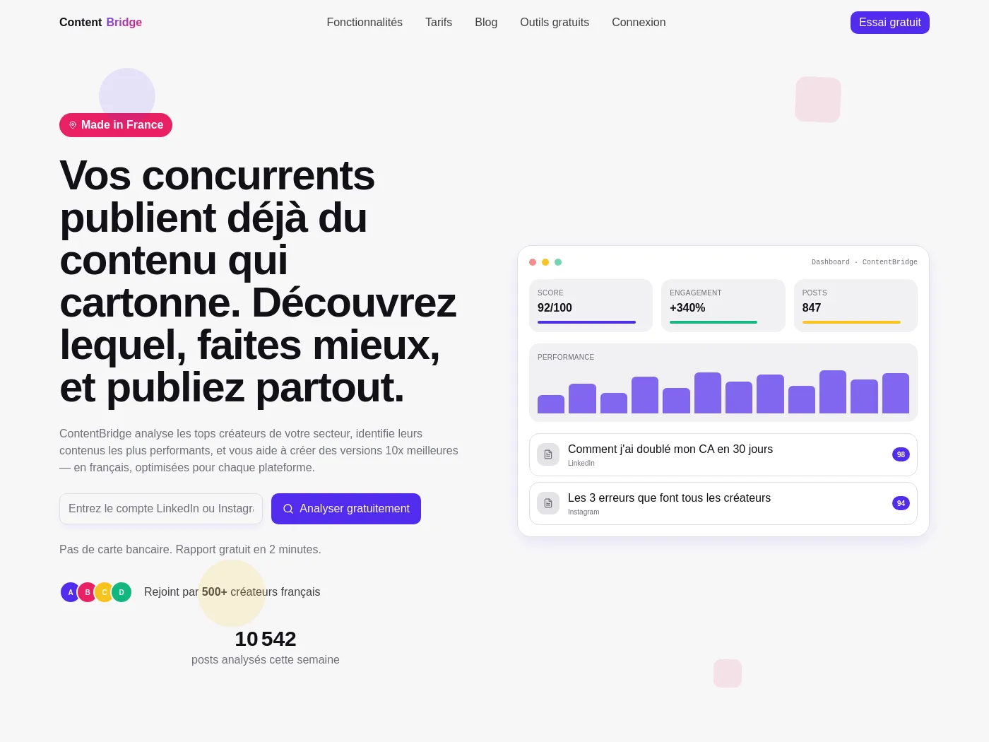 ContentBridge Pro