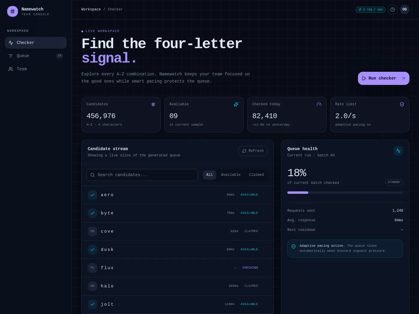 Discord Name Checker