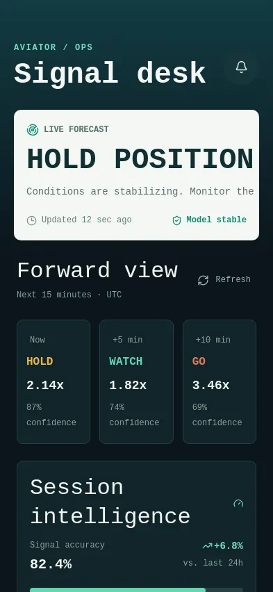 Aviator Signal Predictor