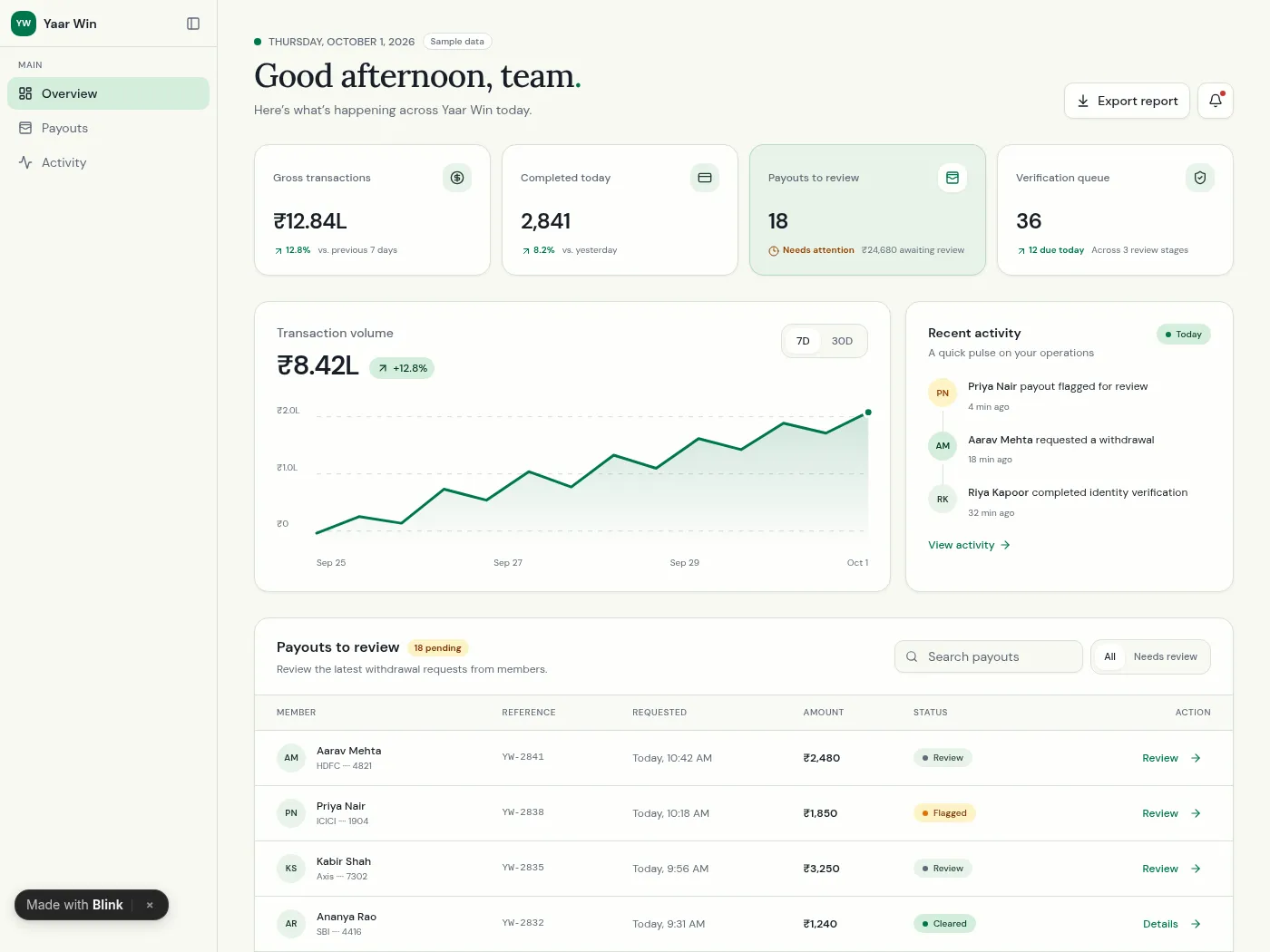 Yaar Win Admin Dashboard