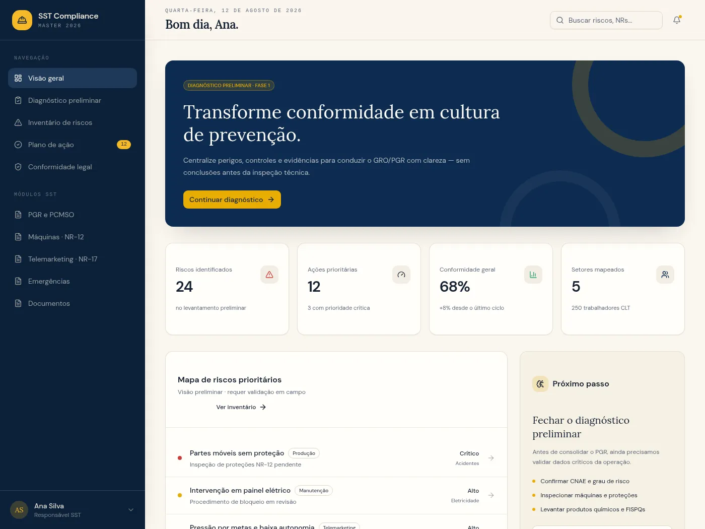 SST Compliance Master