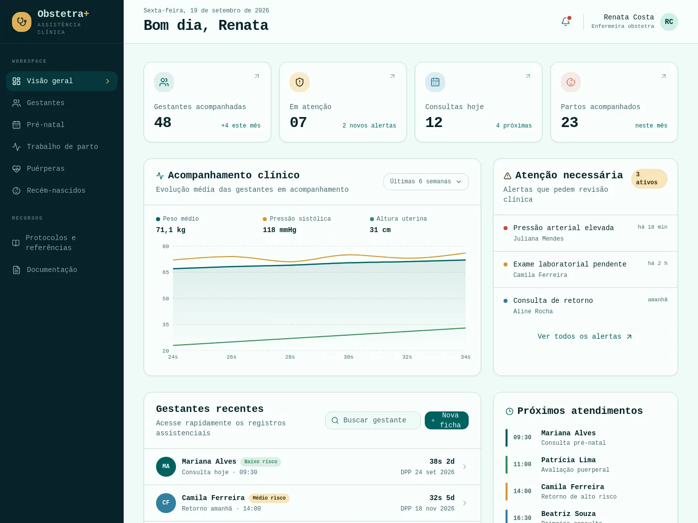 Obstetra+ Assist Nursing Suite