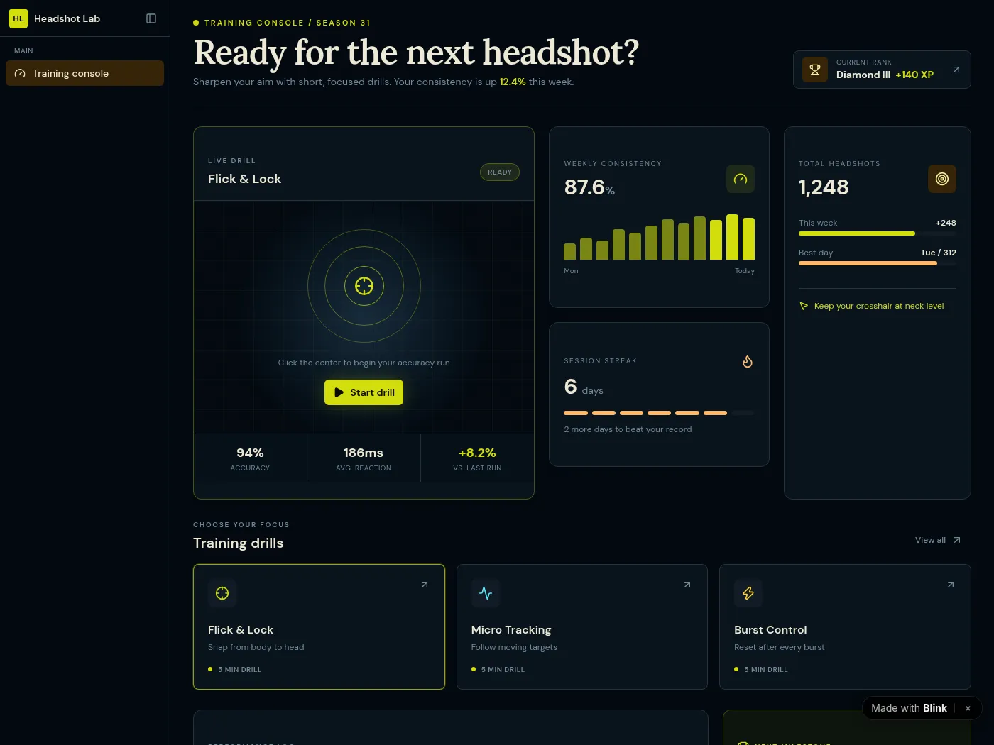 Headshot Trainer Panel