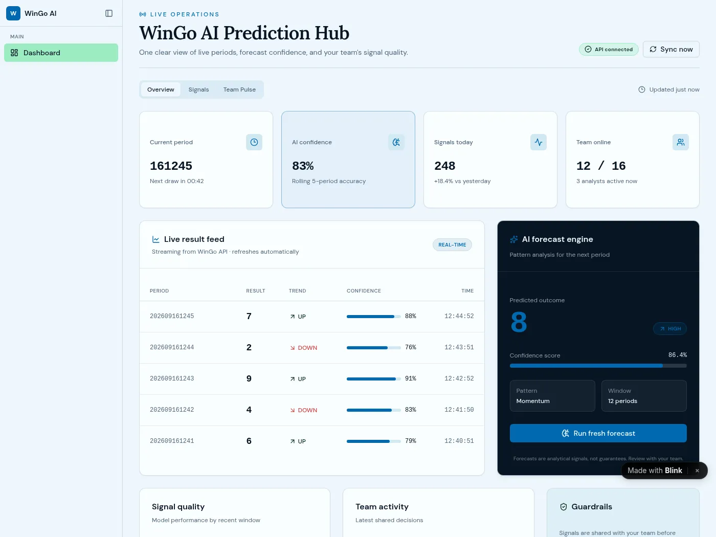 WinGo AI Prediction Hub