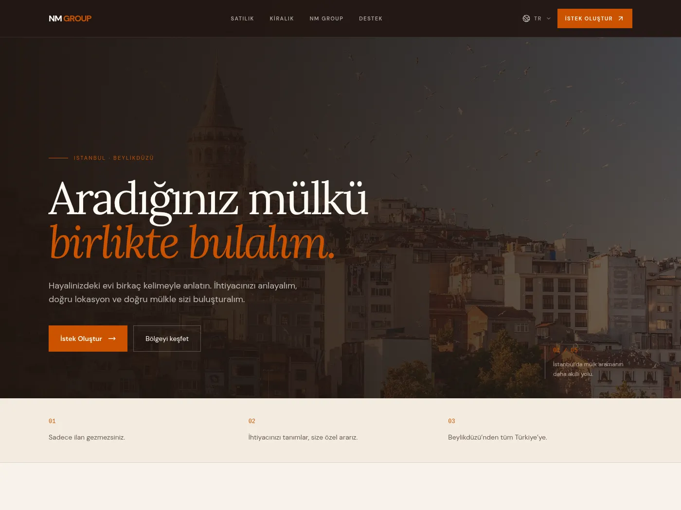 NM GROUP Property Portal