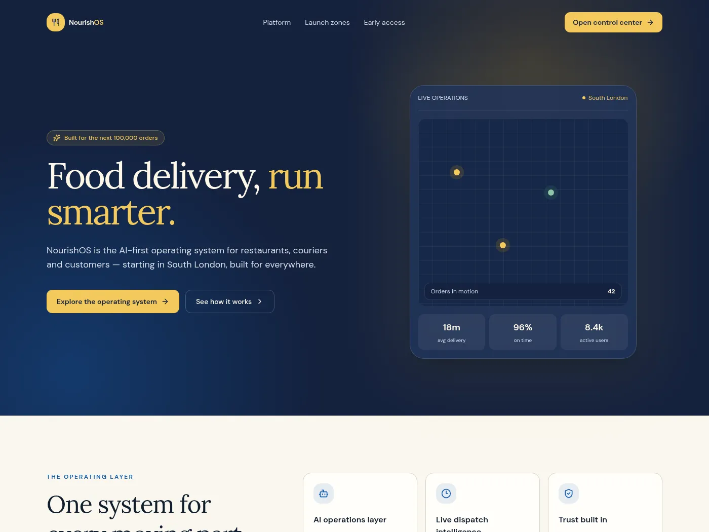 AI Food Delivery OS