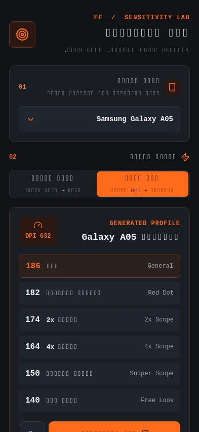FF Sensitivity Generator