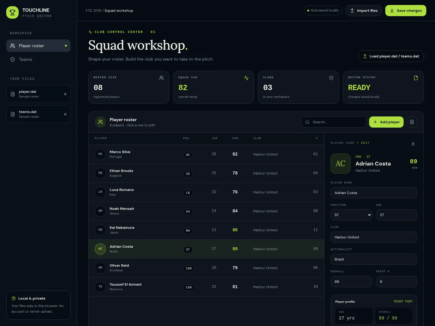 FTS2015 Player Editor