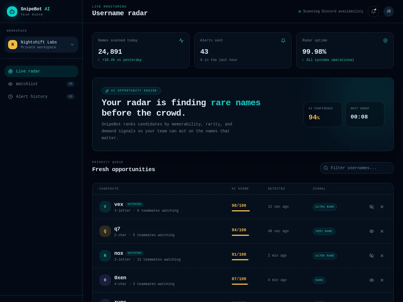 Discord SnipeBot AI