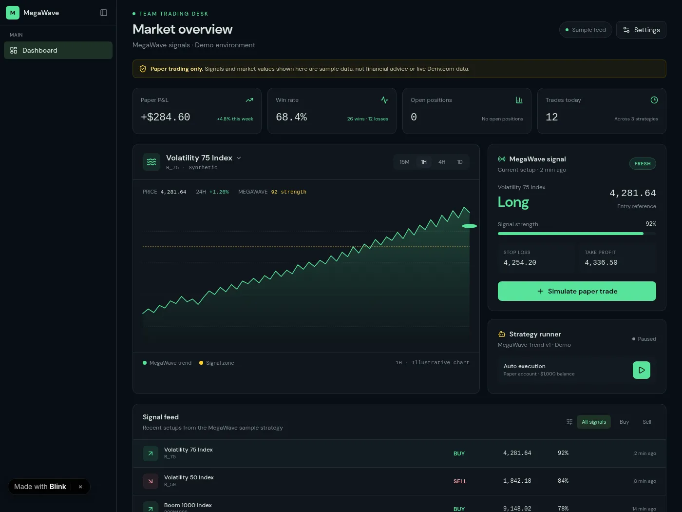 Traderstrubot.com