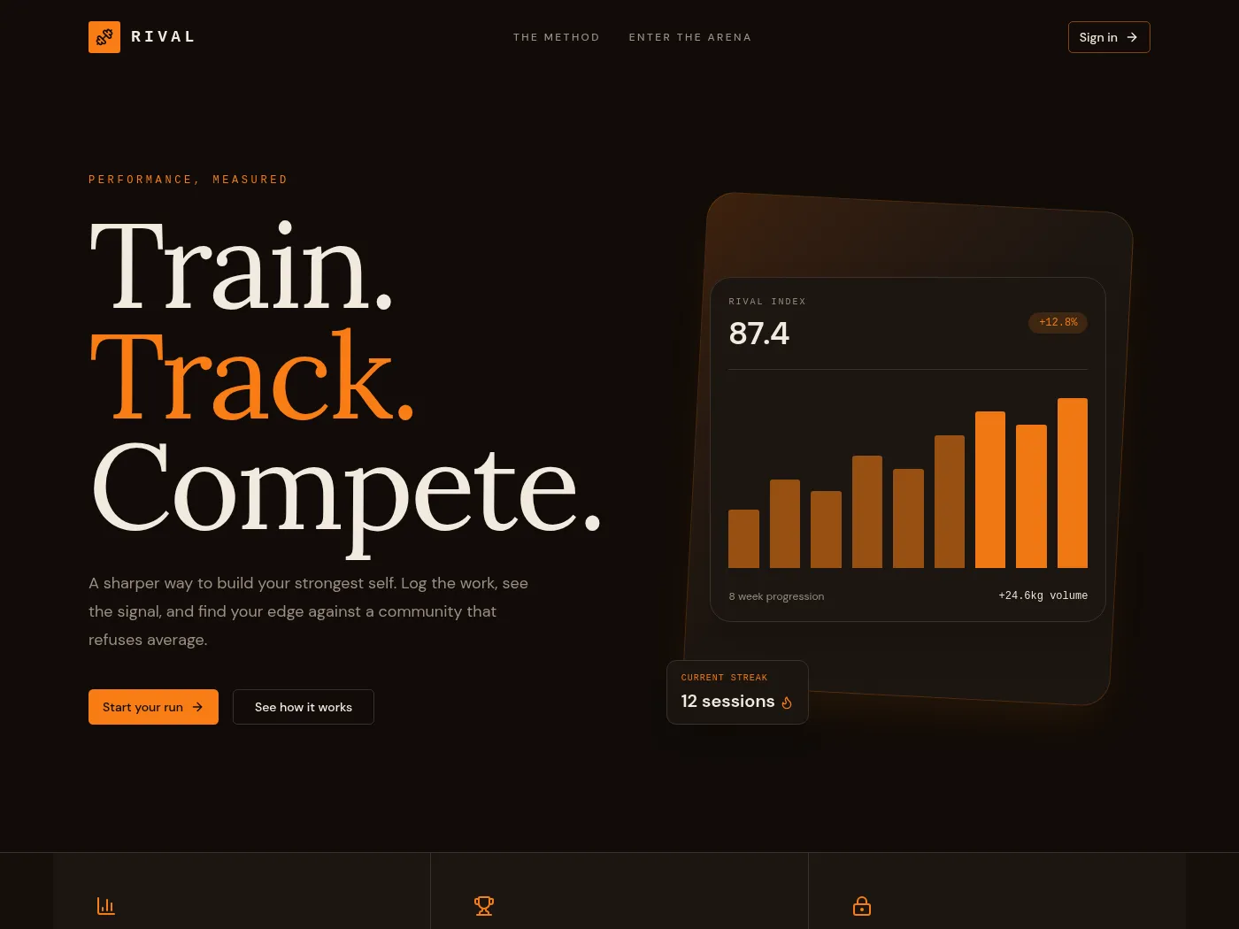 RIVAL Fitness Tracker