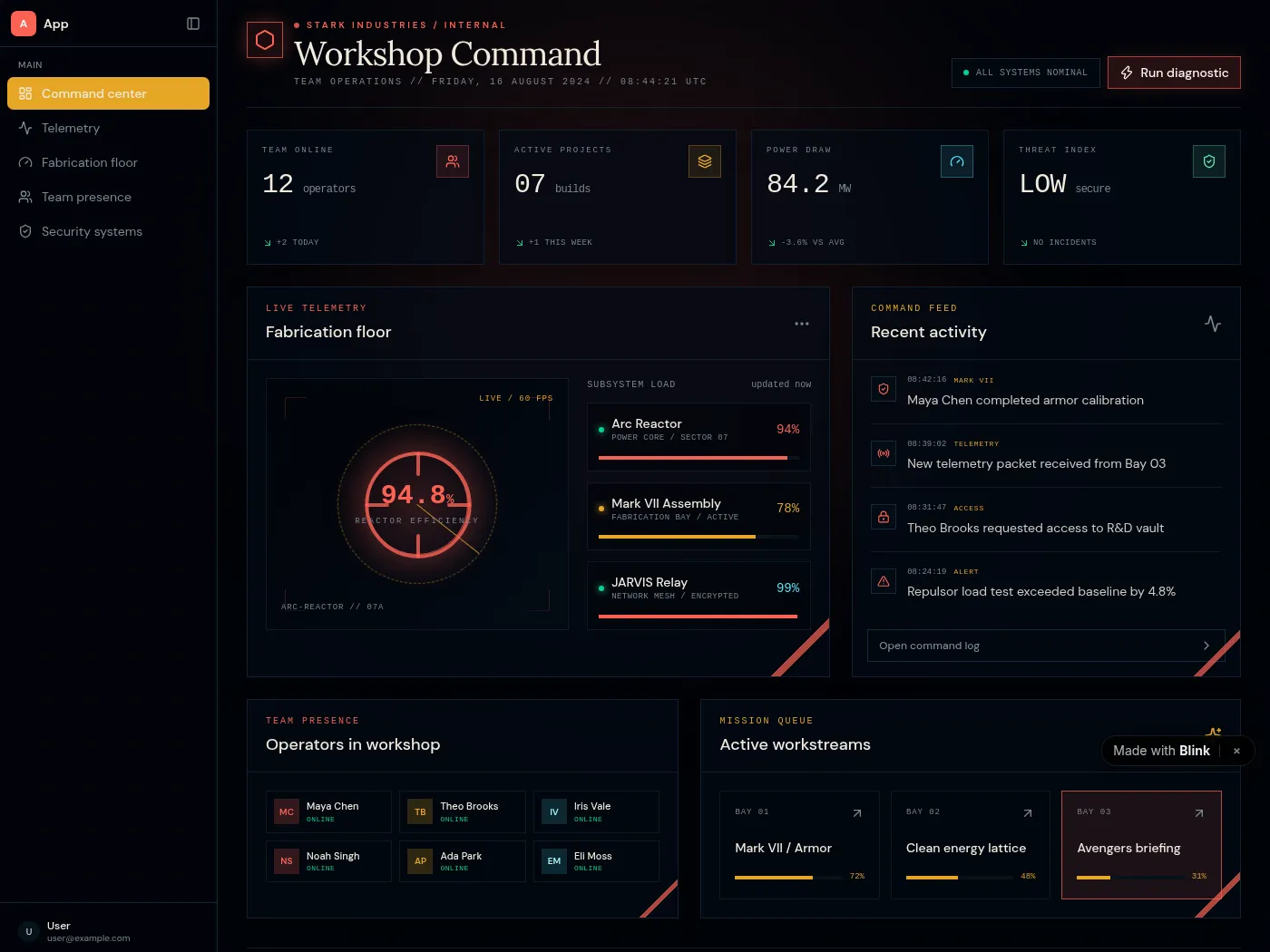 Stark Workshop UI Kit