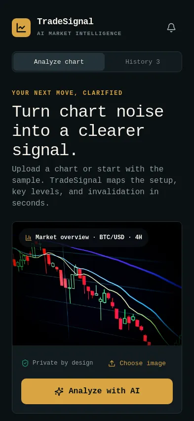 TradeSignal AI App