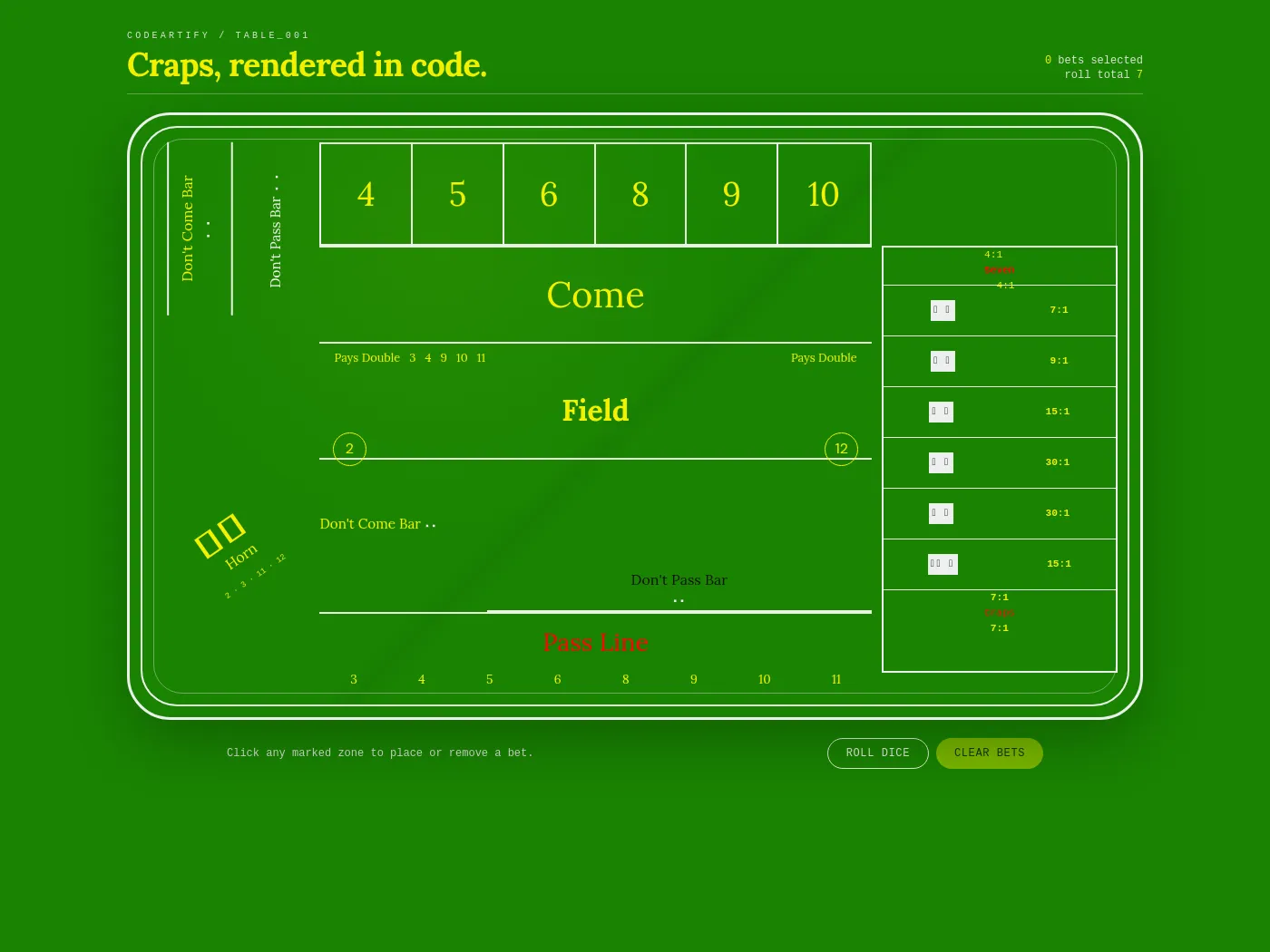 CodeArtify