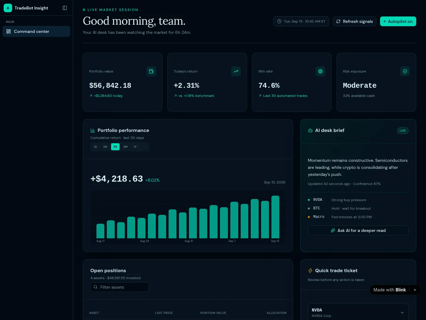TradeBot Insight