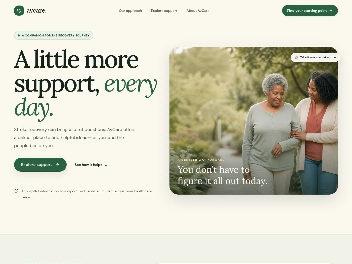 AvCare Mobile Site