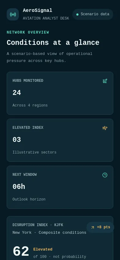 Aviator Signal Forecaster