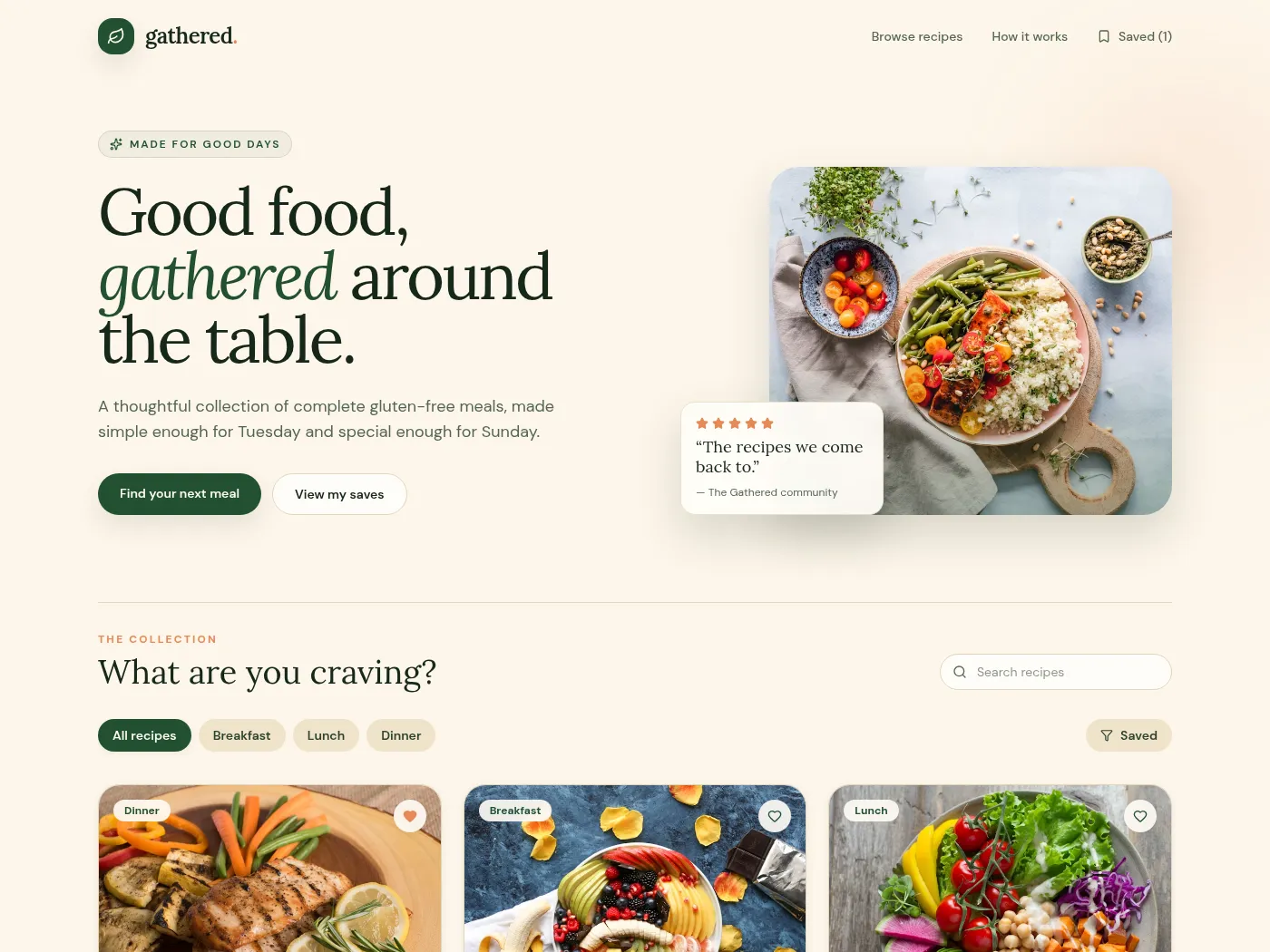 Gluten Free Recipe Book