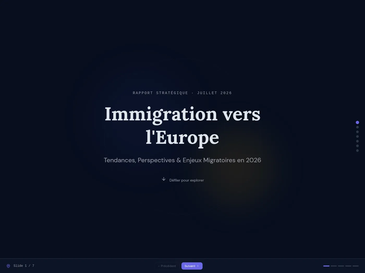 Euro Migration 2026 Deck