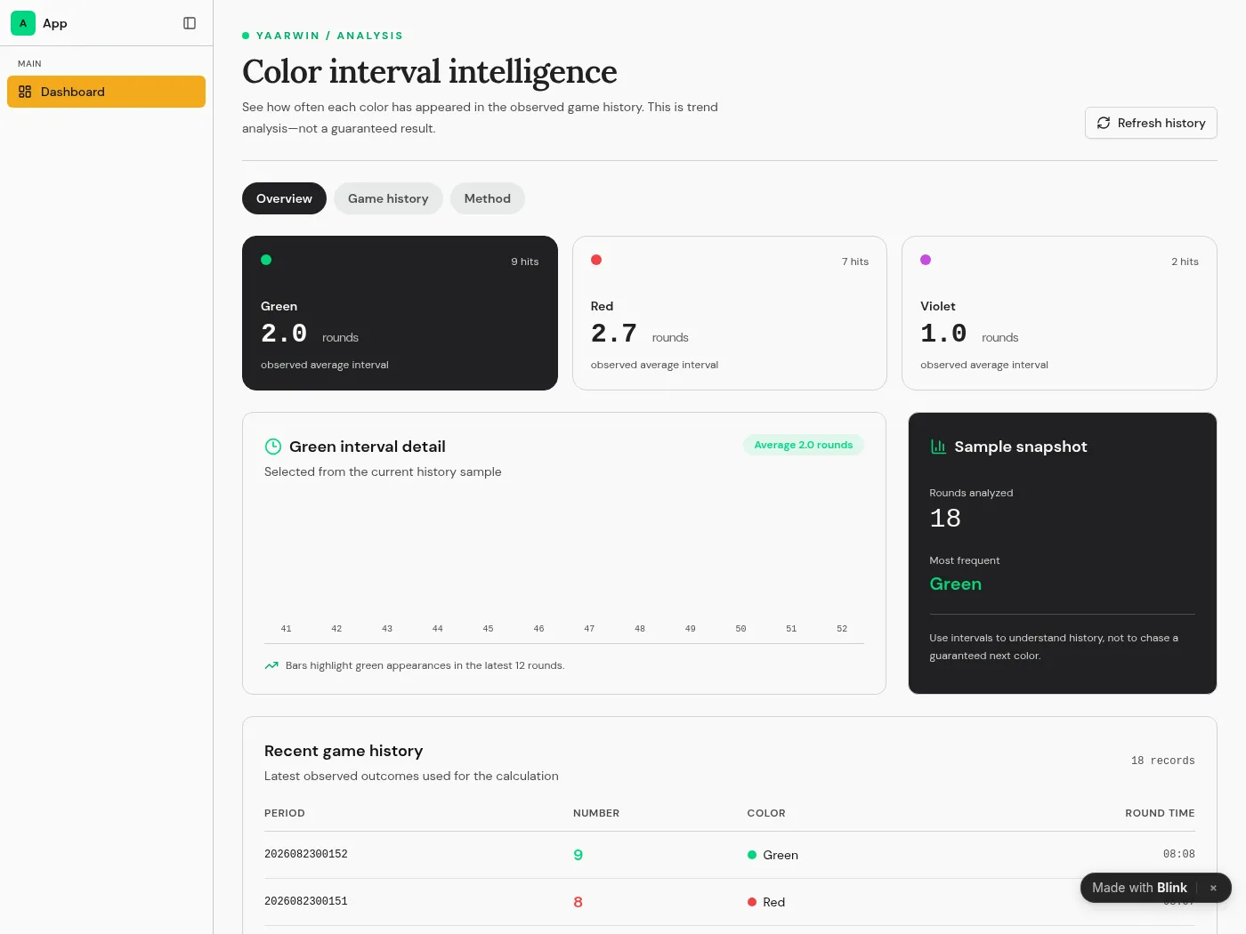 Yaarwinn Color Predictor