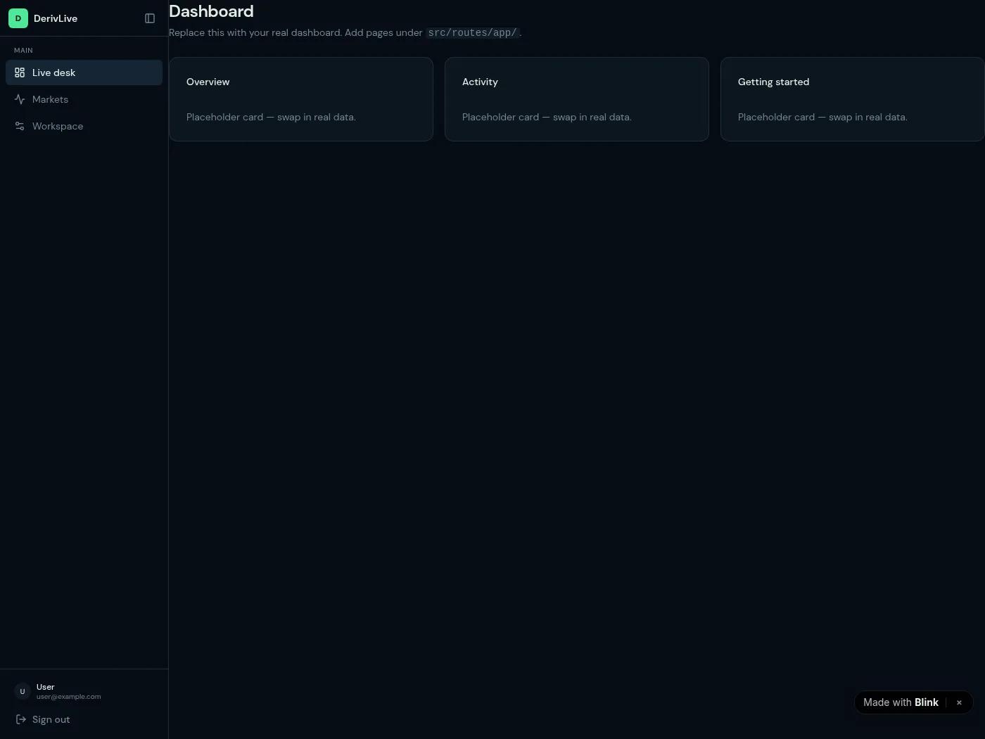 DerivLive Trading Insights