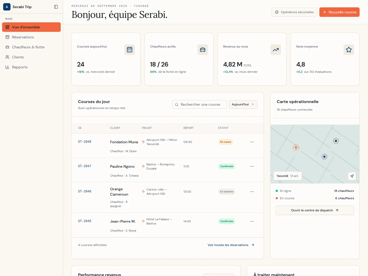 Serabi Trip Pro Platform