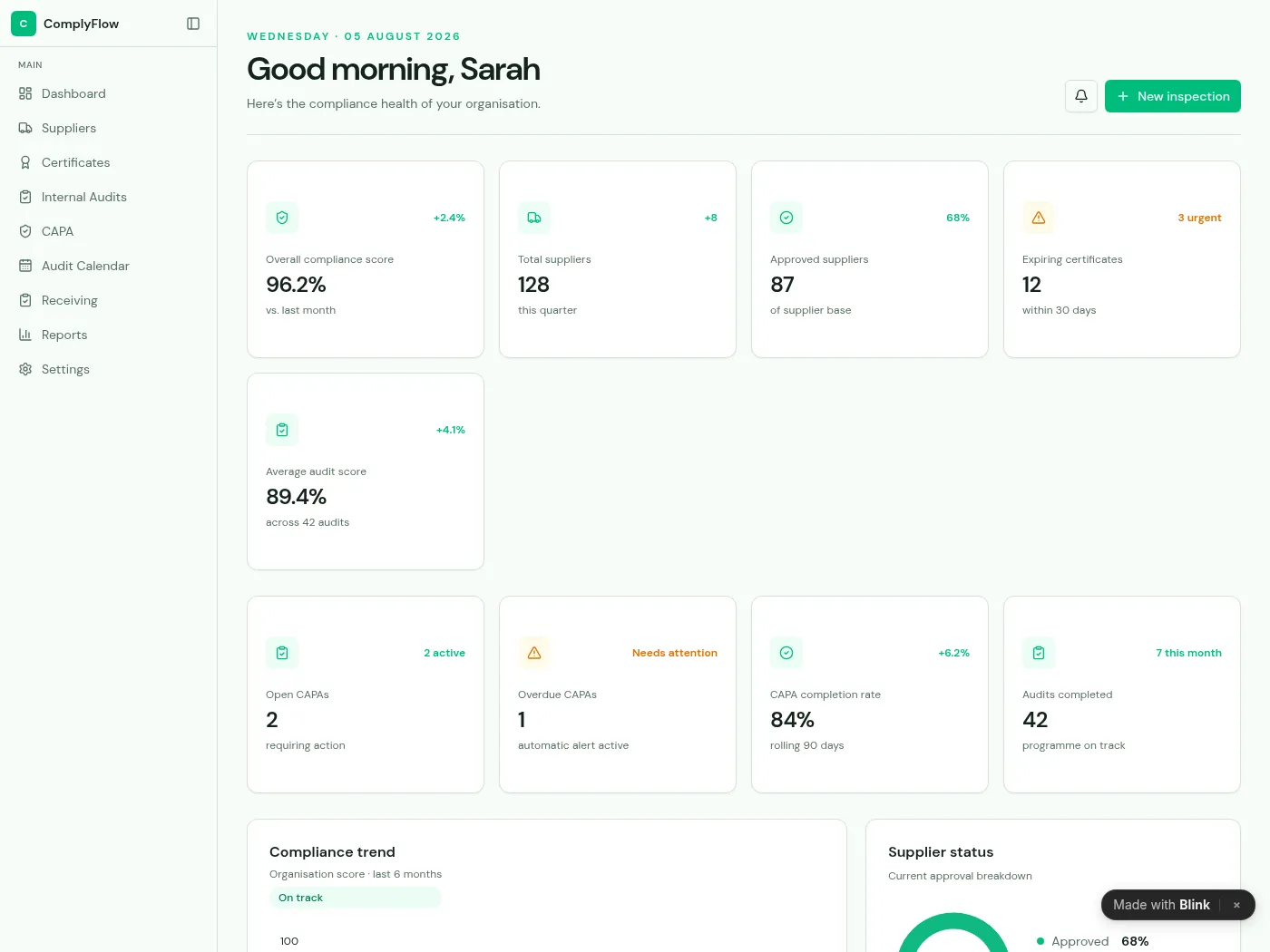 ComplyFlow Enterprise SaaS