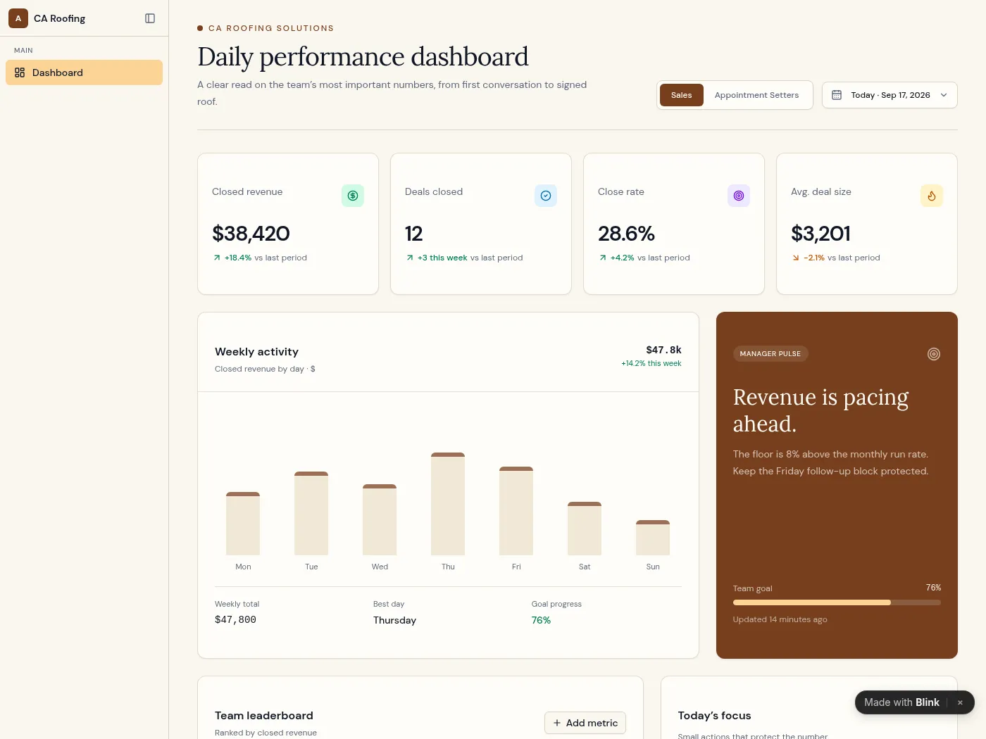 Roofing Metrics Manager