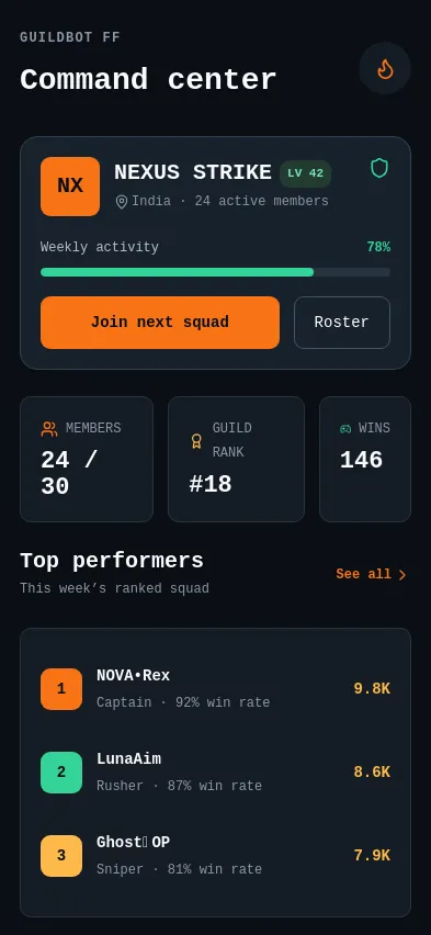 GuildBot FF Assistant