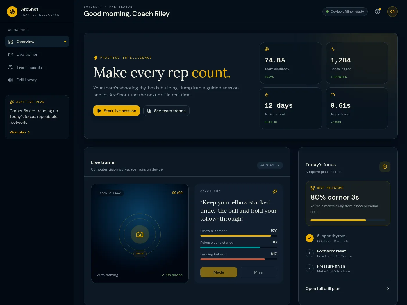 AI NBA Shooting Trainer