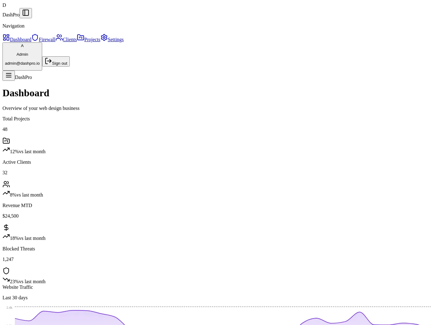 Web Design DashPro