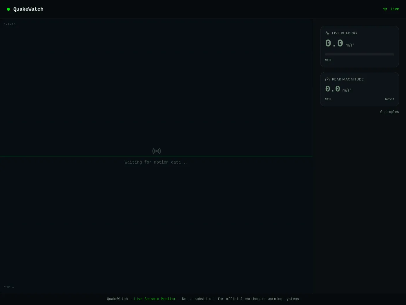 CodeGenie