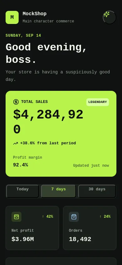 MockShop Dashboards