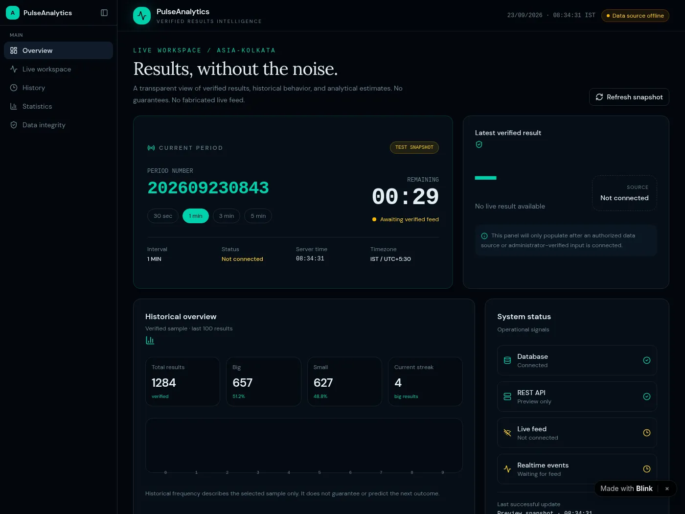 PulseAnalytics Dashboard