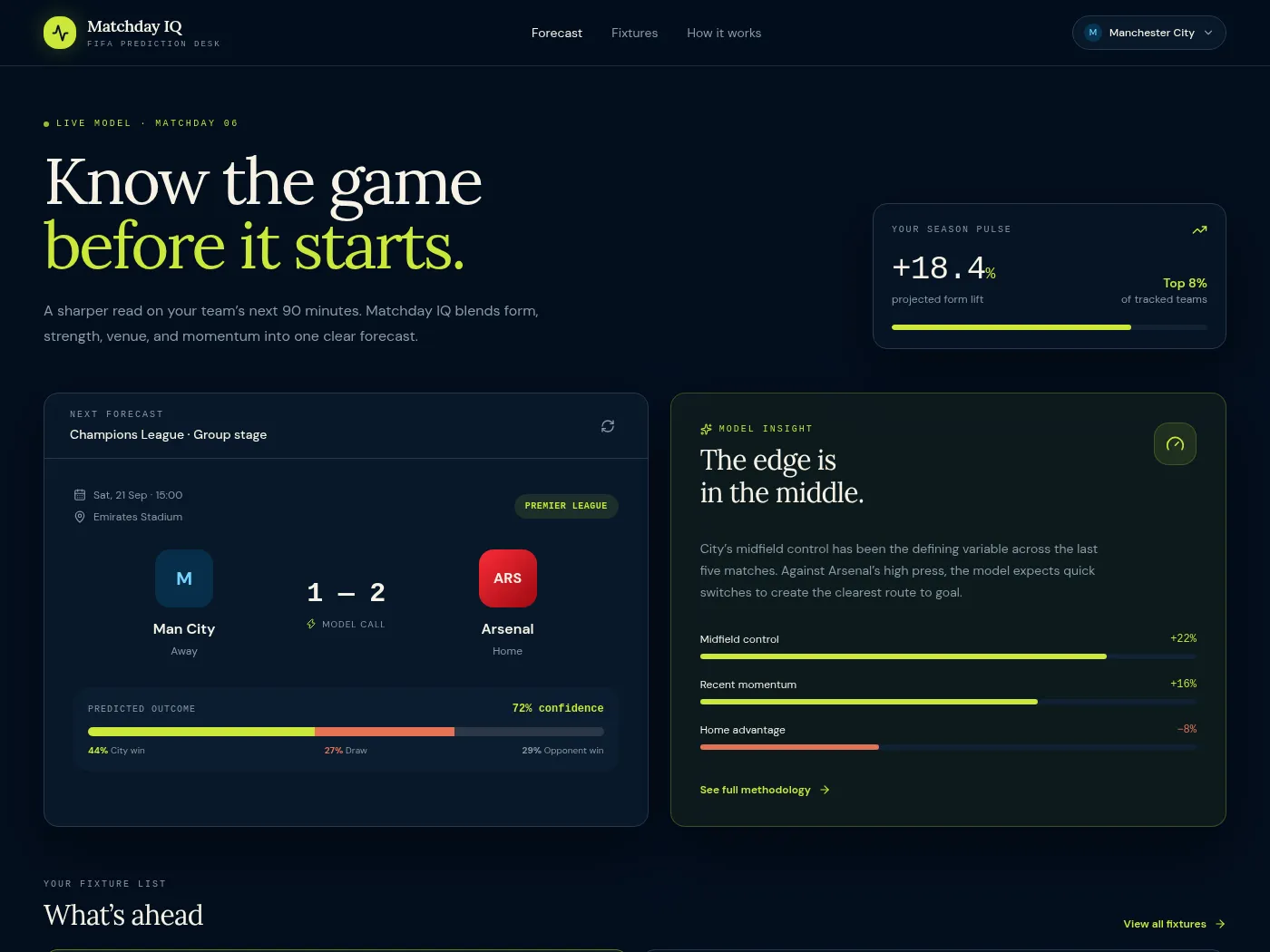 FIFA Predictor Bot