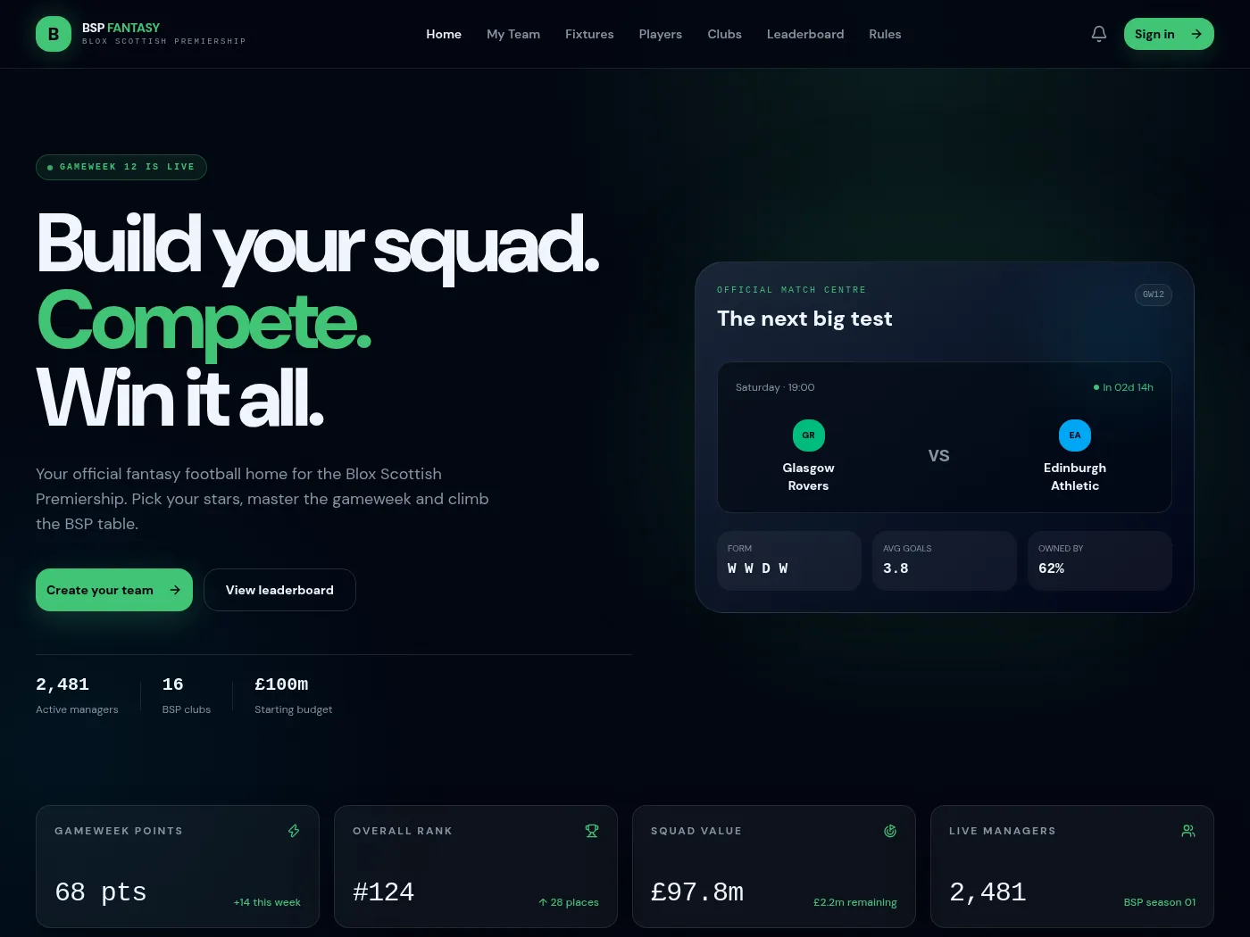 BSP Fantasy Football Hub