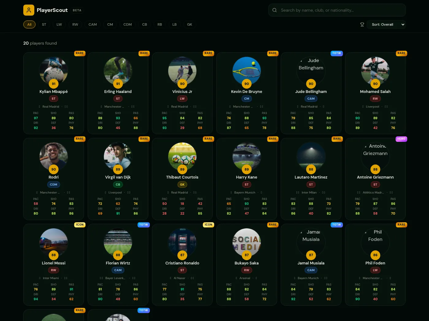 PlayerScout App