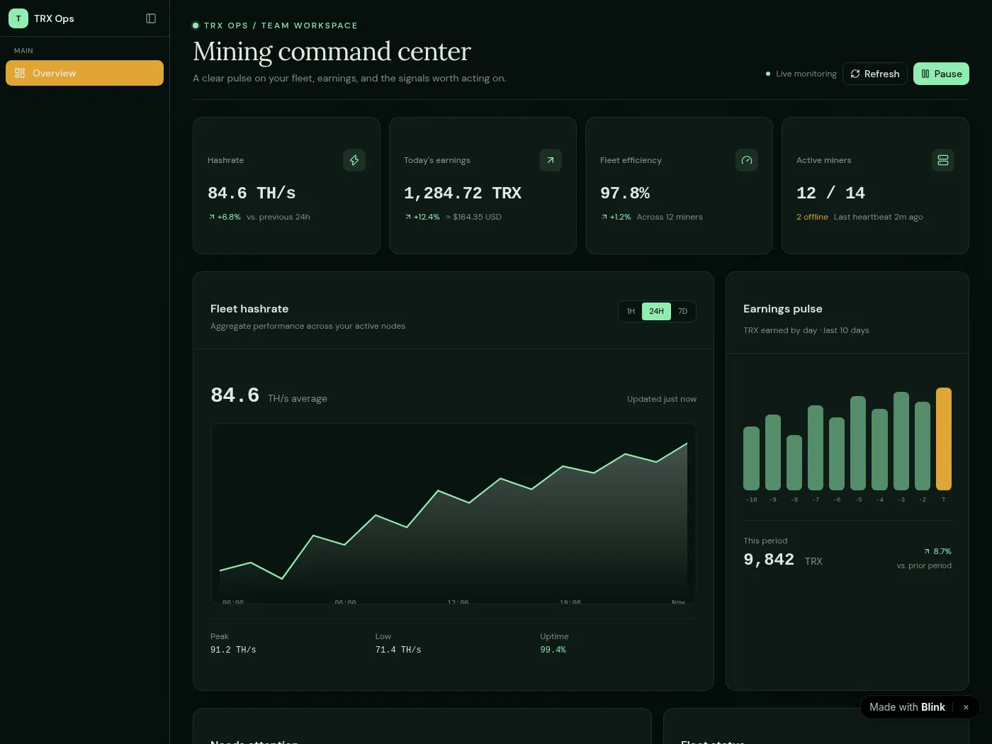 TRX Mining Dashboard