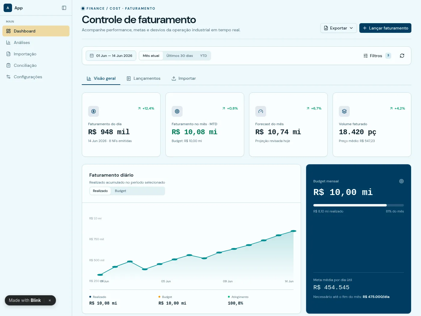 Faturamento Insight Pro