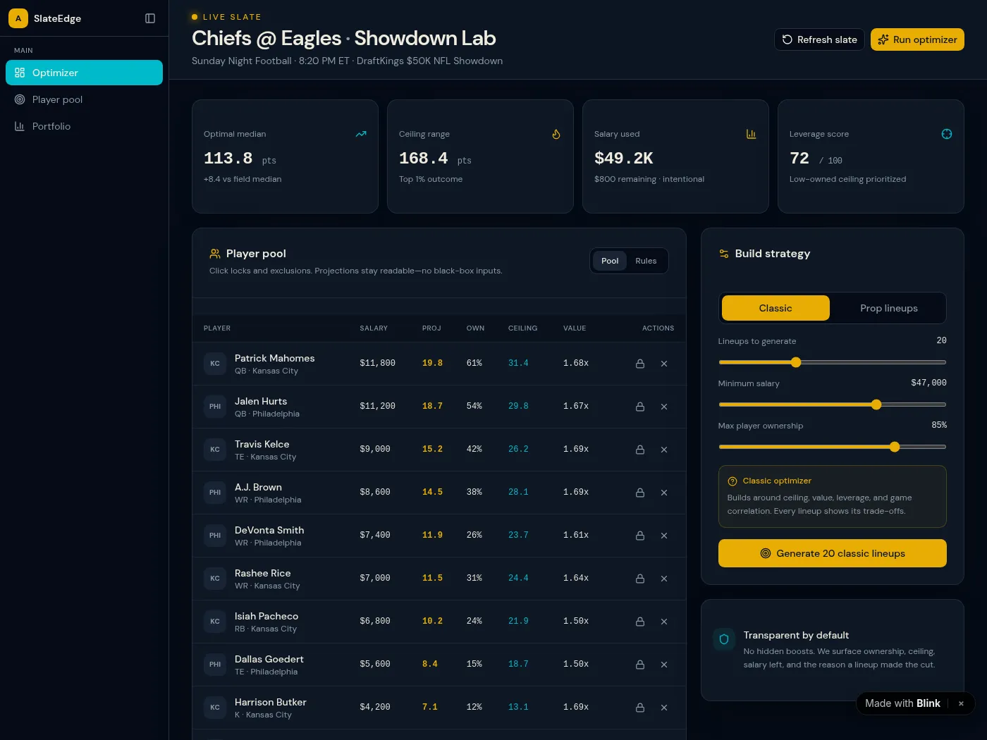 DFS Showdown Optimizer