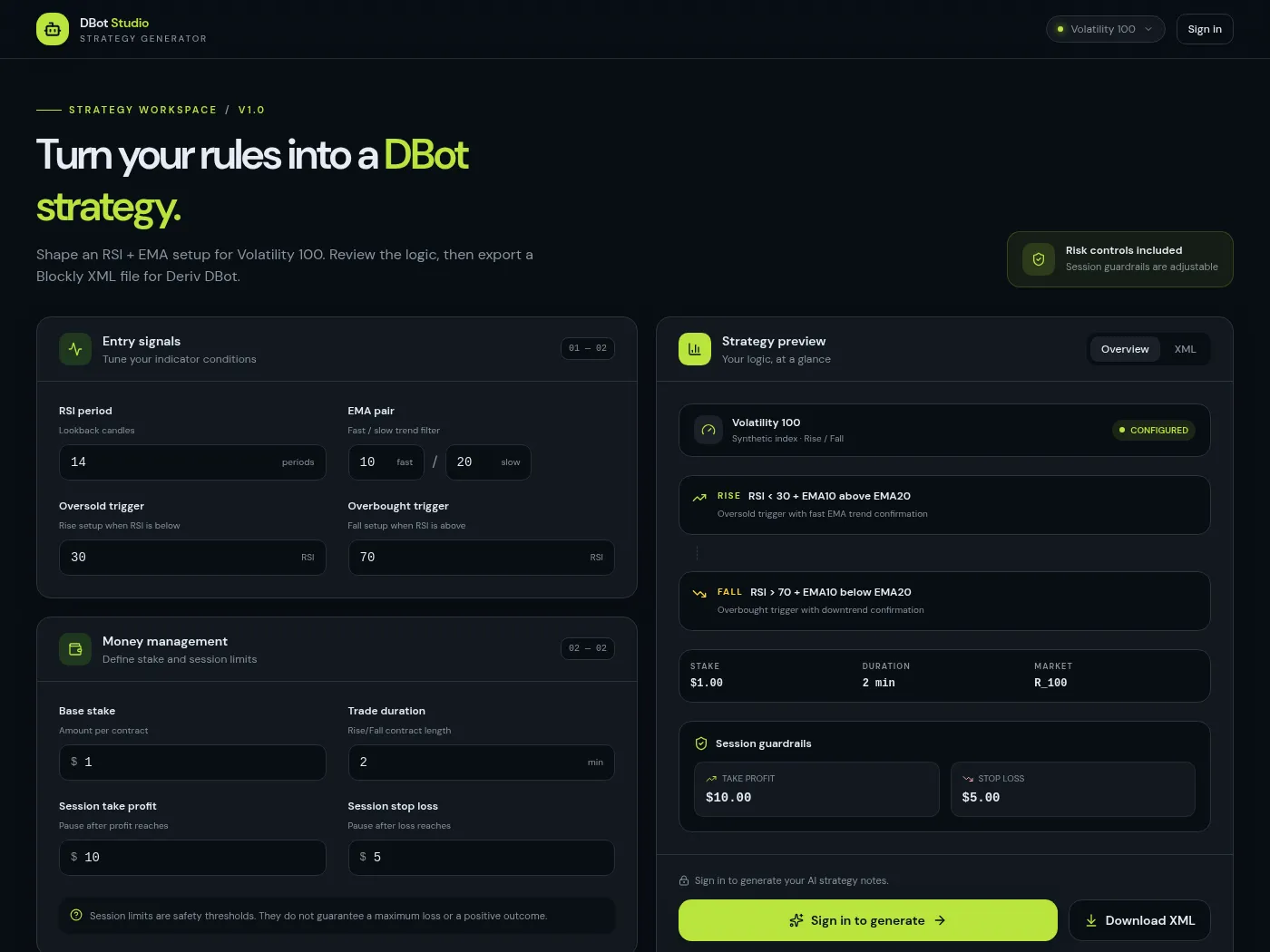DBot AI Strategy Generator