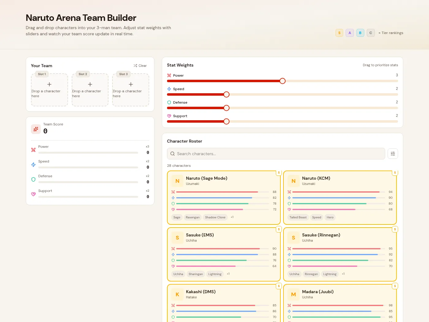 Naruto Arena Team Optimizer