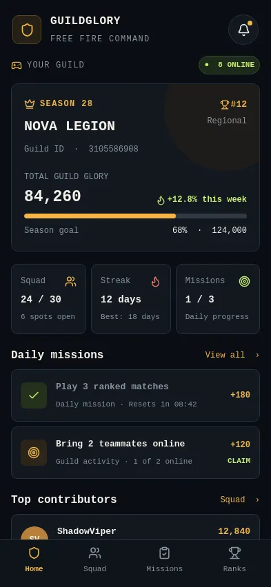 GuildGlory Bot