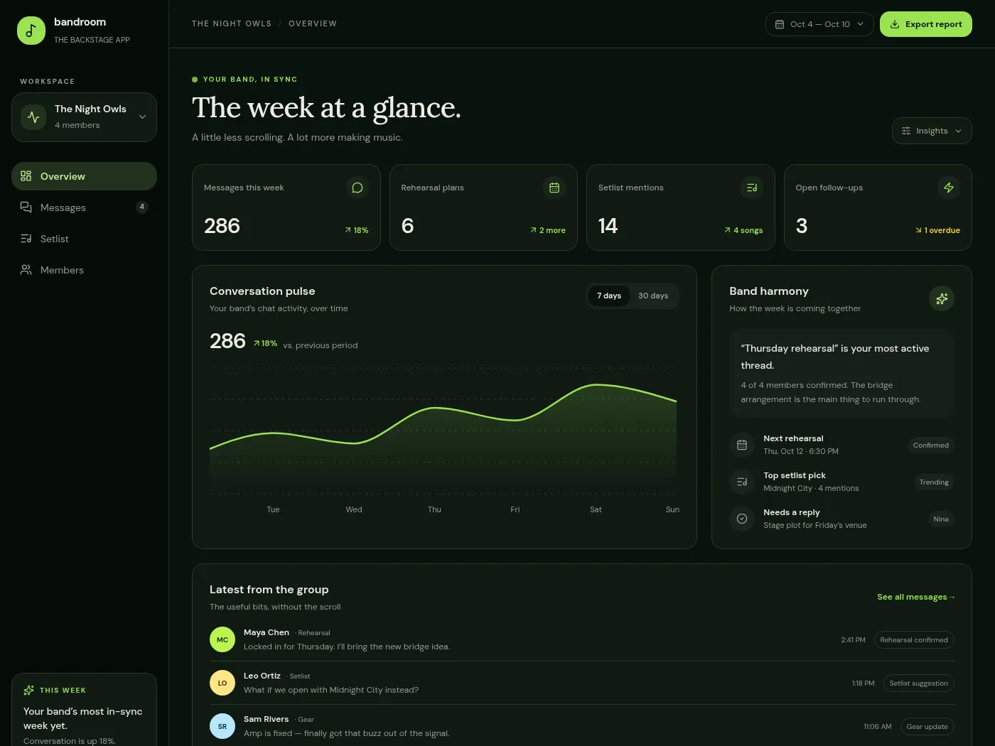 WhatsApp Band Dashboard