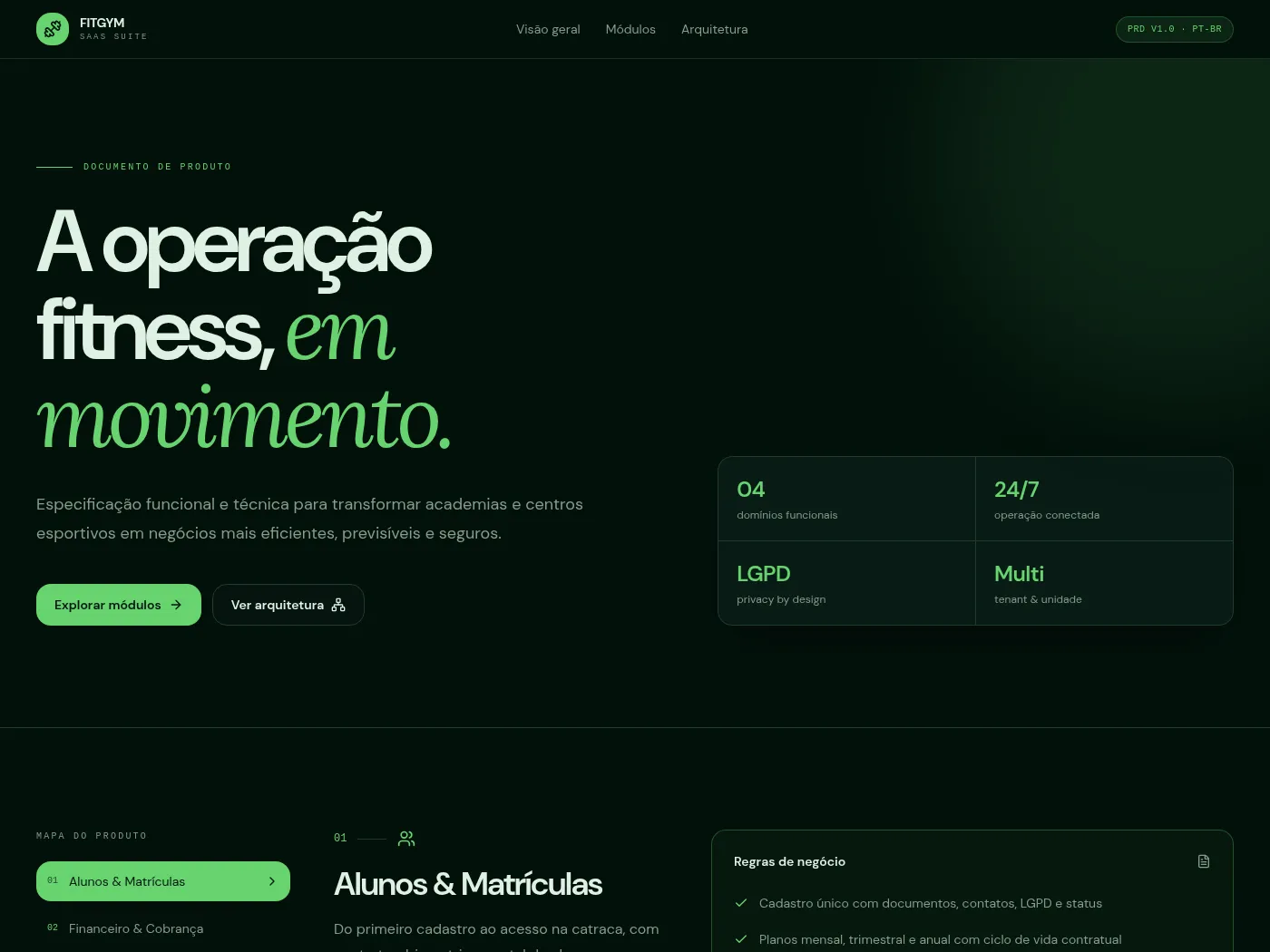 FitGym SaaS Suite