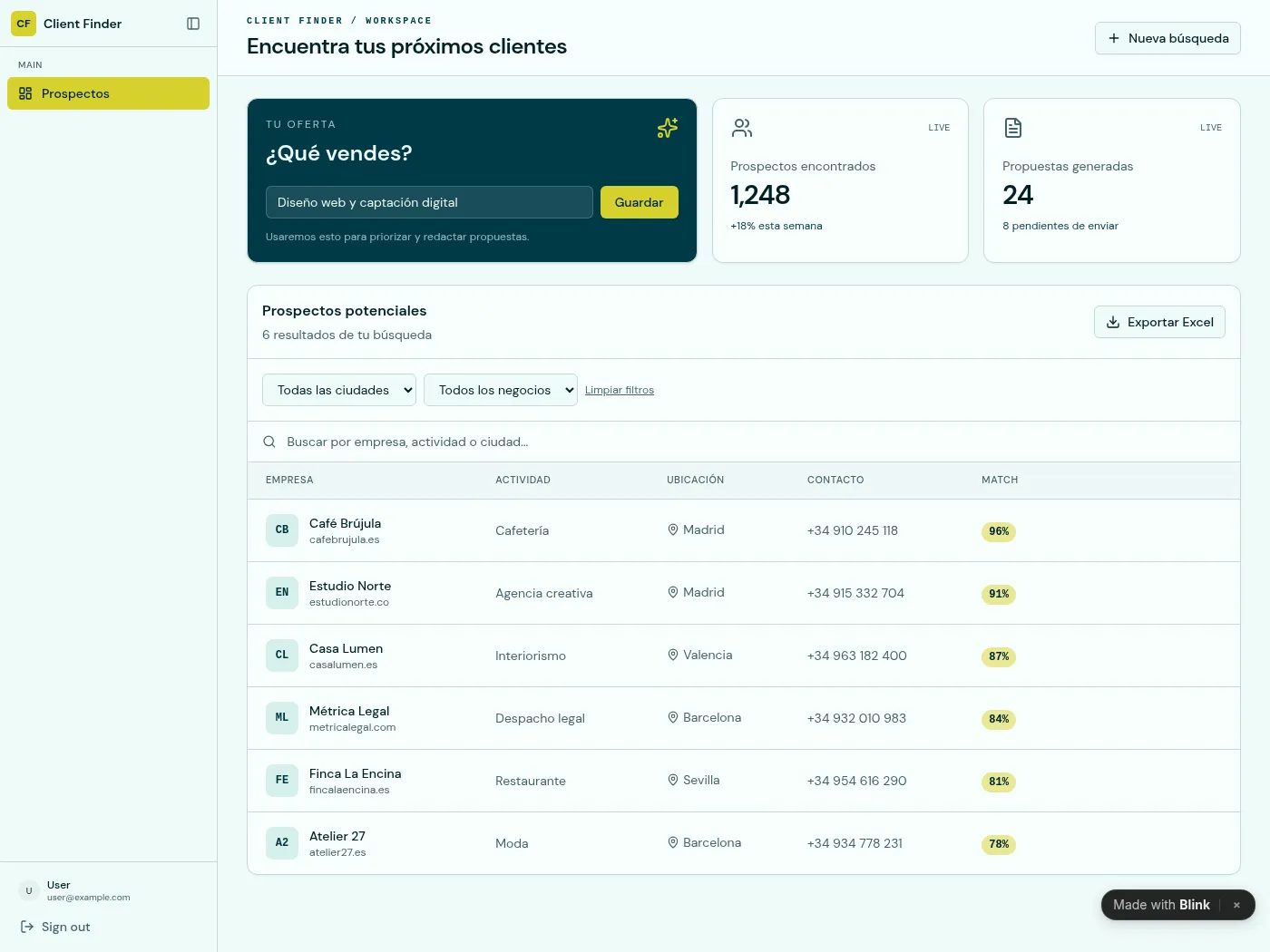 B2B Client Finder