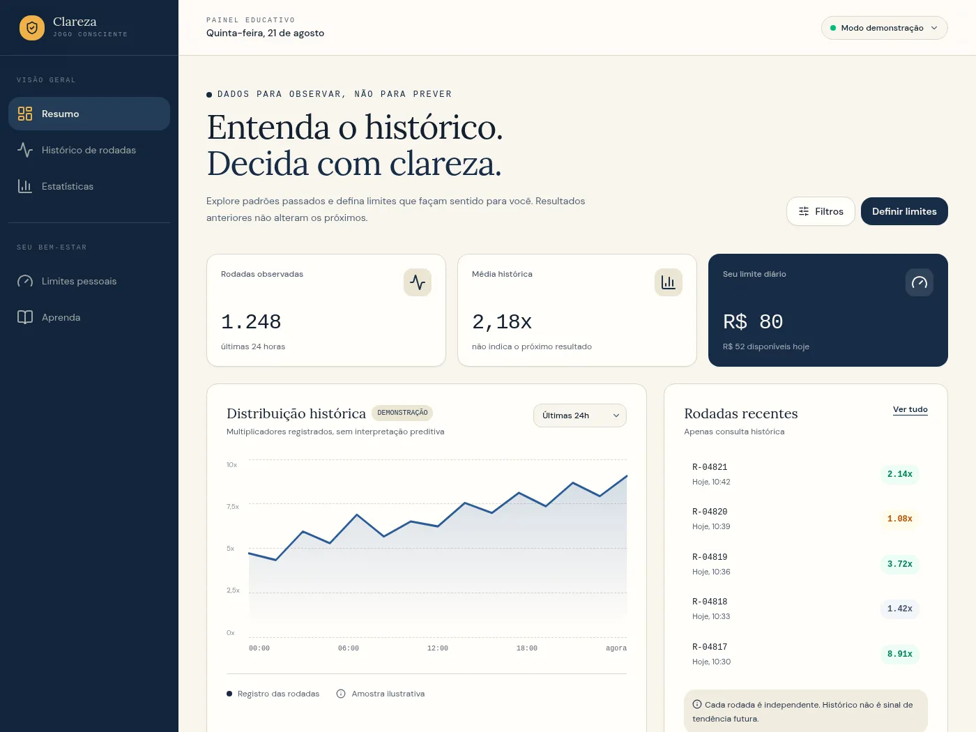 Safe Bet Dashboard