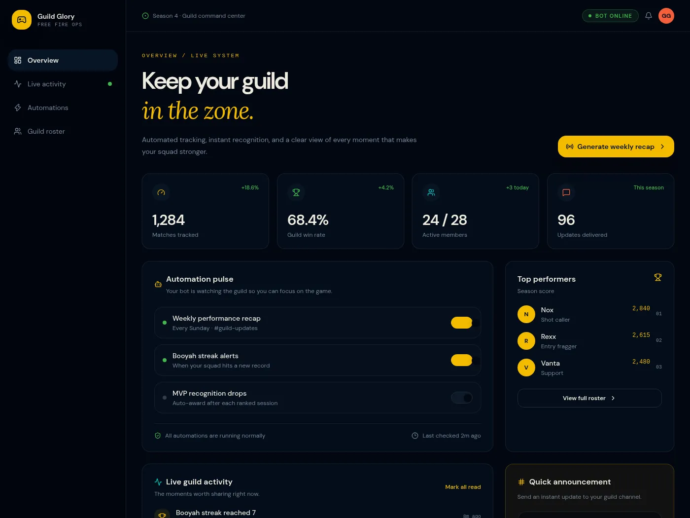 Free Fire Guild Tracker