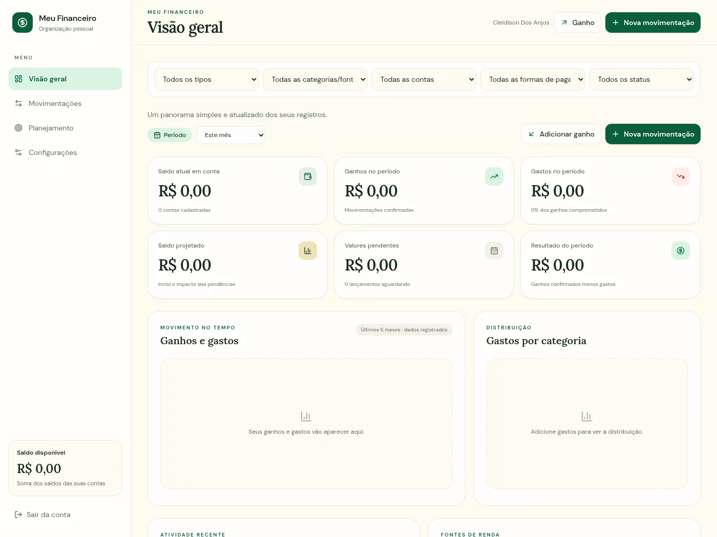 Financeiro Pessoal Brasil