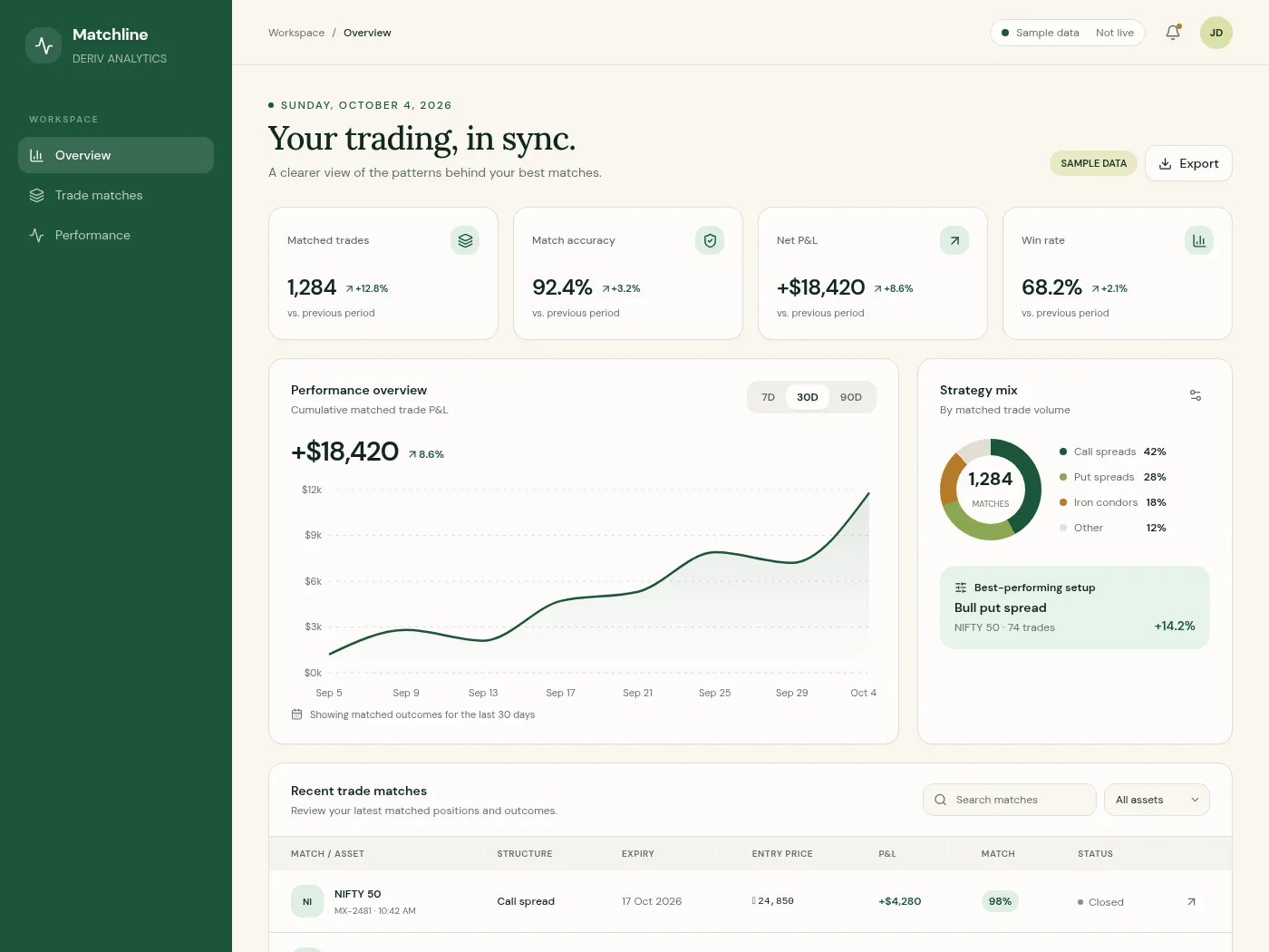 Deriv Match Analyzer